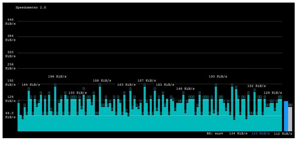 5G-CAGE – 5GinFIRE